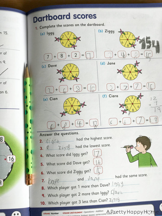 A Year Without Grades – A Pretty Happy Home