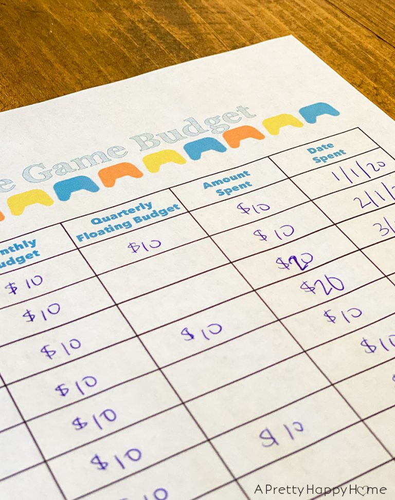 Online Game Budget Form For Kids – A Pretty Happy Home