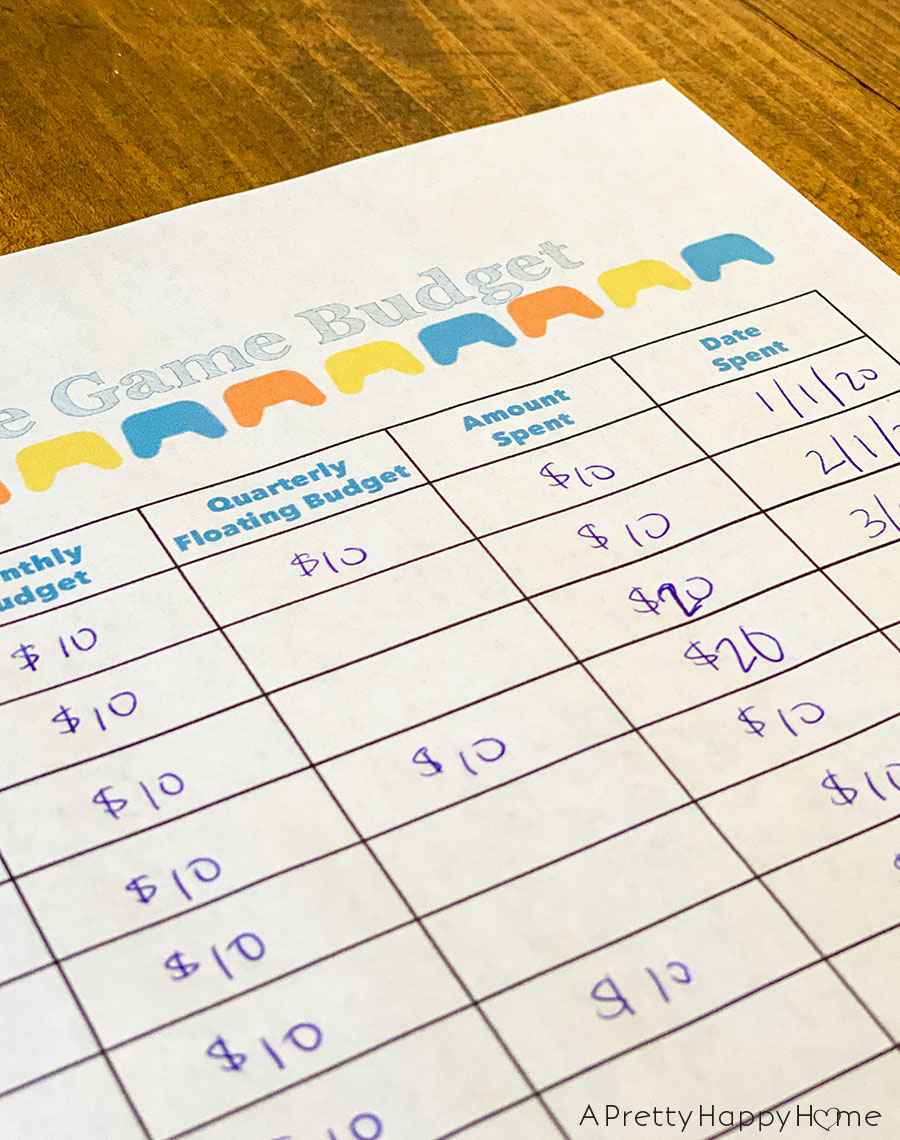 Online Game Budget Form For Kids – A Pretty Happy Home