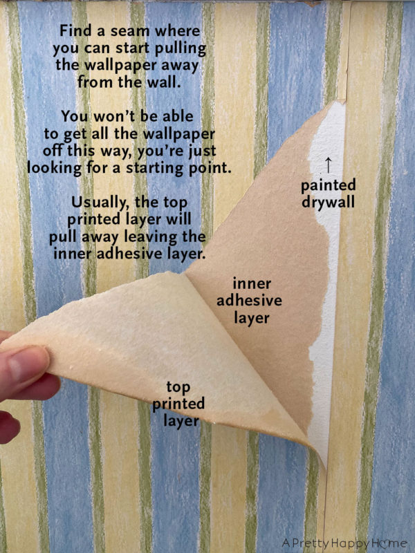 A Snarky, but Helpful Wallpaper Removal Guide – A Pretty Happy Home